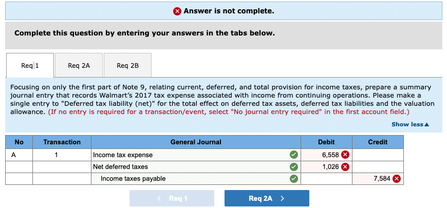Solved The income tax disclosure note accompanying the | Chegg.com