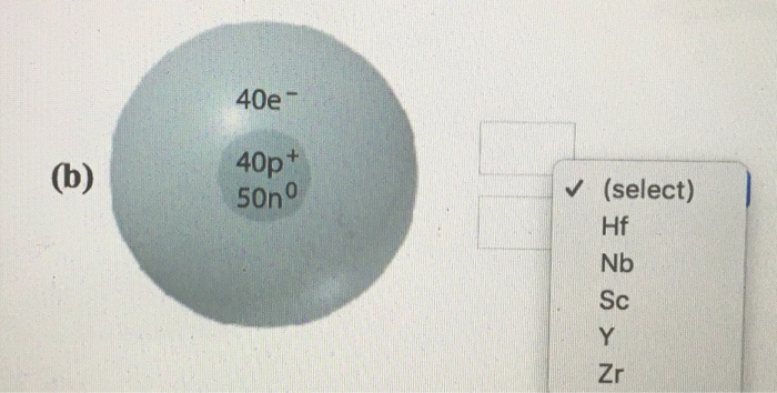 Solved Write the x notation for each atomic depiction: | Chegg.com