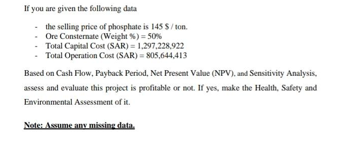 Solved If you are given the following data - the selling | Chegg.com