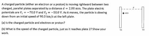 Solved A charged particle (either an electron or a proton) | Chegg.com