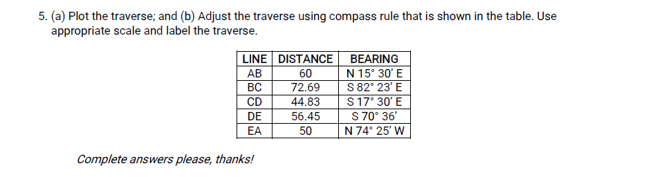 Solved 5. (a) Plot the traverse; and (b) Adjust the traverse | Chegg.com