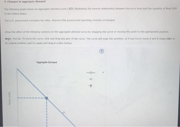 Solved 2. Why does the aggregate demand curve slope | Chegg.com