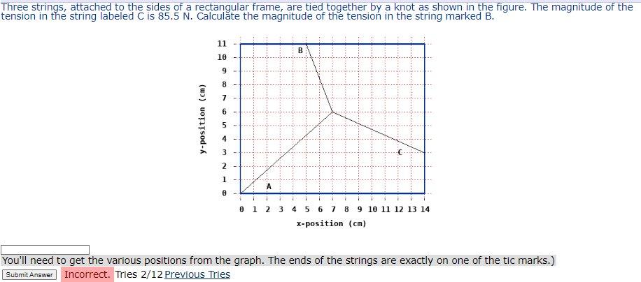 Solved Three strings, attached to the sides of a rectangular | Chegg.com