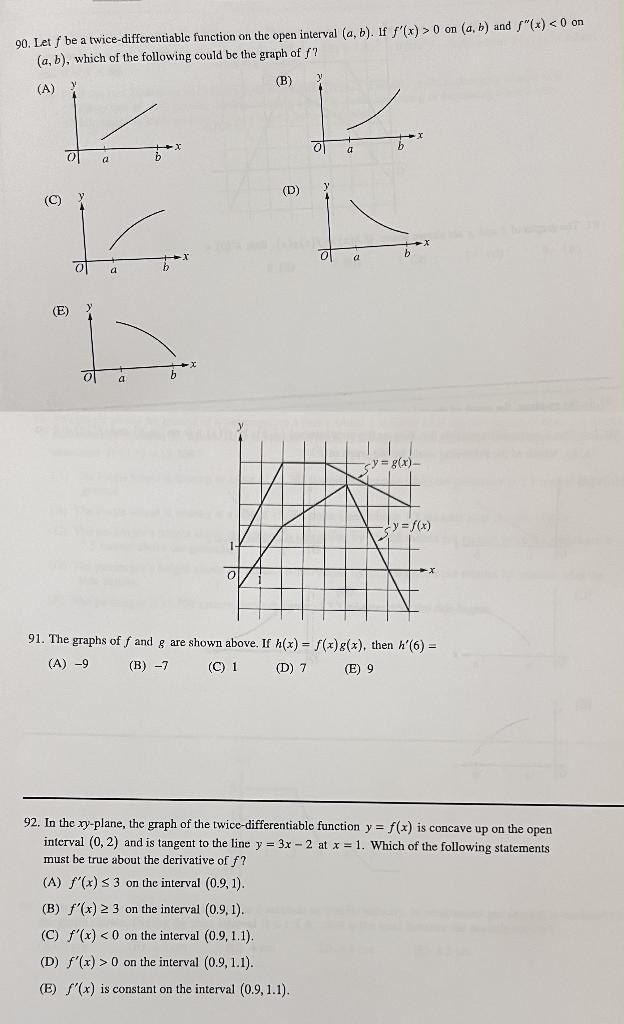 Solved 90 Let F Be A Twice Differentiable Function On The