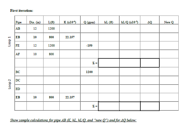 Solved 12. (50 points) The water distribution network shown | Chegg.com