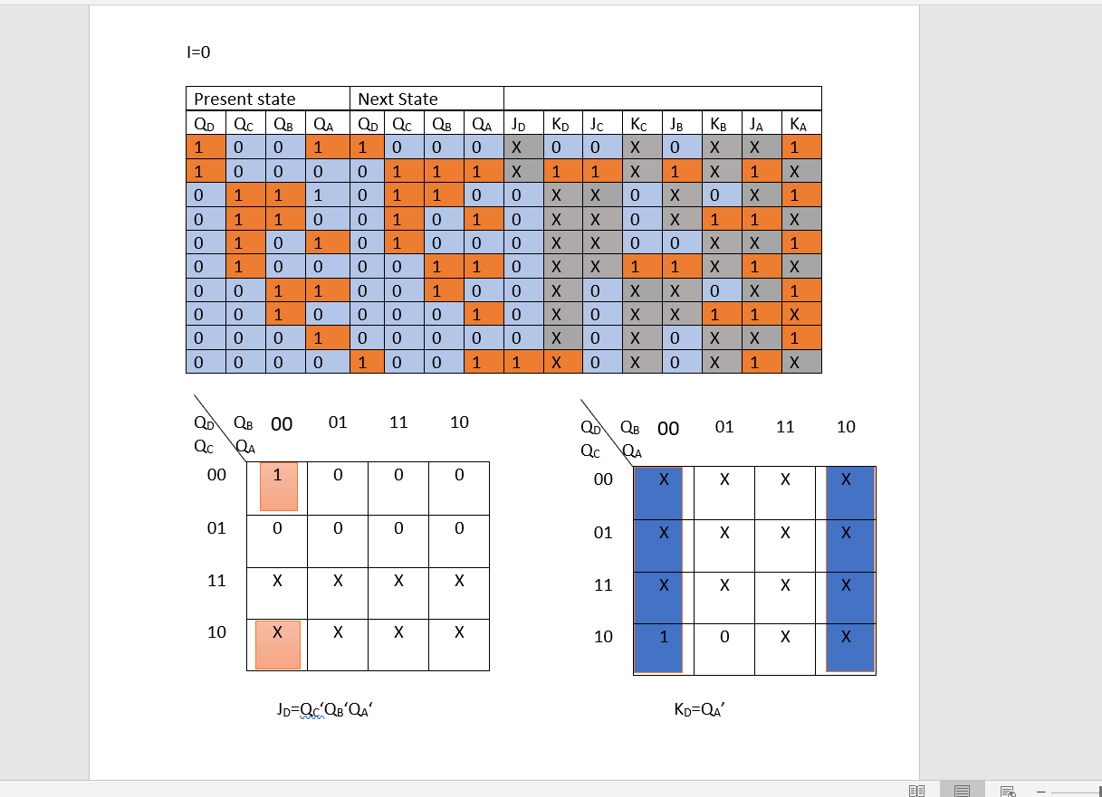 Solved Help me fix this down counter .truth table and kmaps | Chegg.com