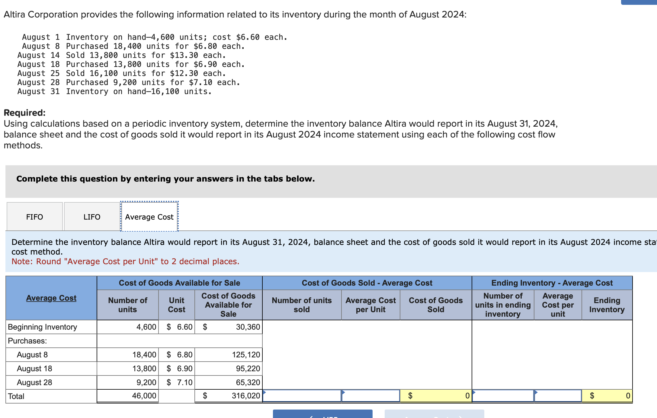 Solved Altira Corporation provides the following information | Chegg.com
