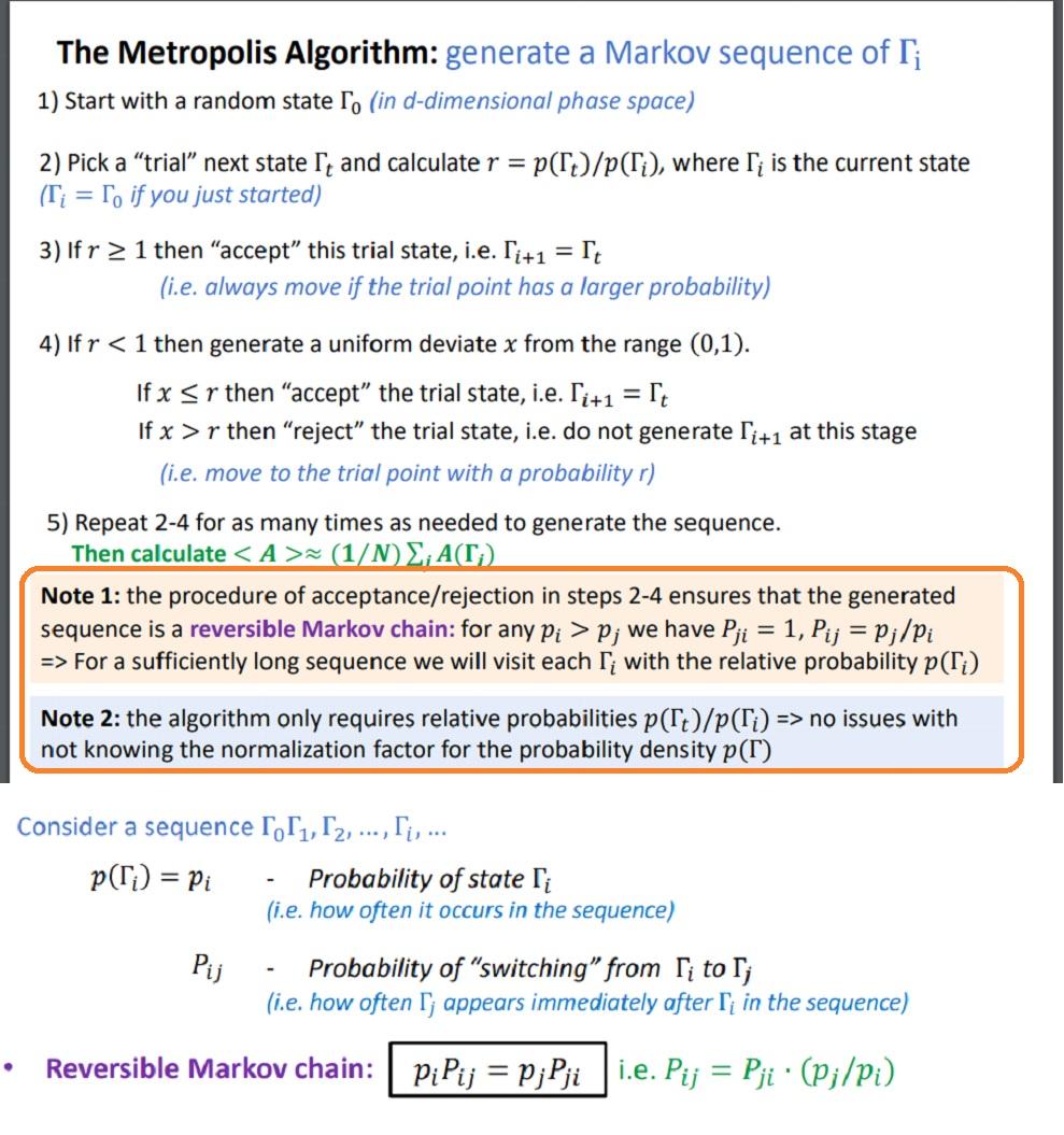 Solved I understand the Metropolis Algorithm but I dont | Chegg.com