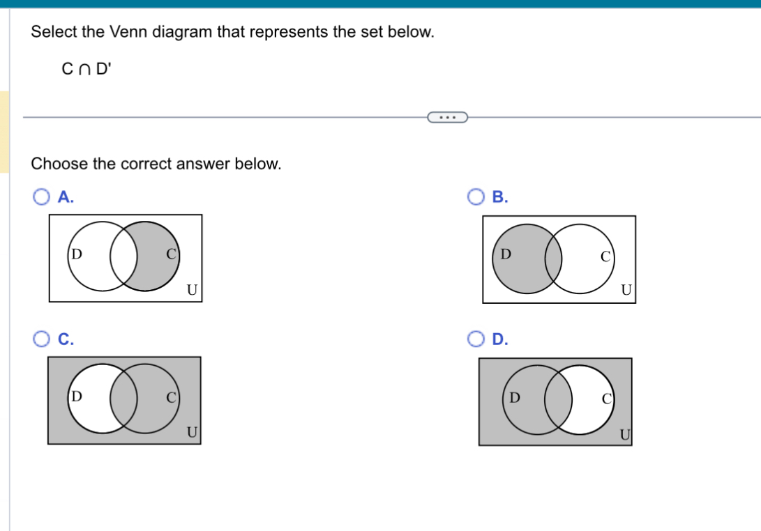 Solved Select the Venn diagram that represents the set | Chegg.com