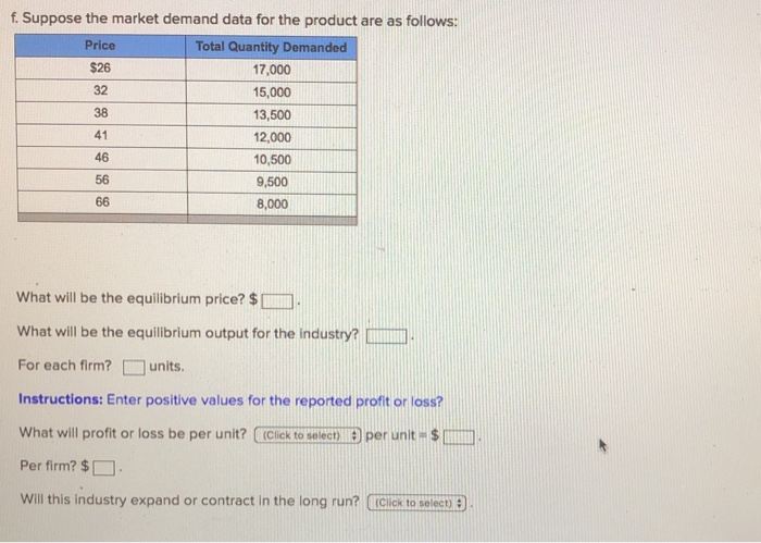 f. Suppose the market demand data for the product are | Chegg.com