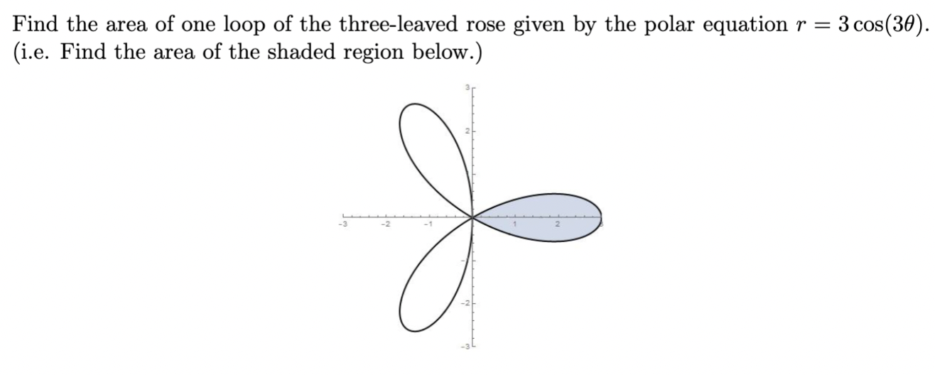 Solved Find the area of one loop of the three-leaved rose | Chegg.com
