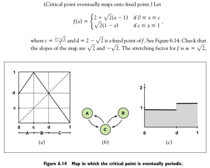 3. For the piecewise linear maps shown in (A) Figures | Chegg.com