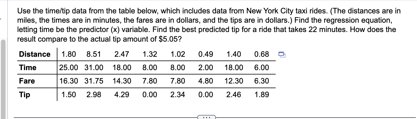 Solved Use the time/tip data from the table below, which | Chegg.com