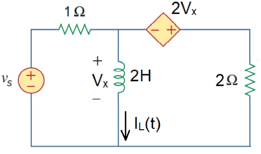 Solved 1Ω 2V, + + + + Vx Vs 8 2Η 2Ω IL(t) | Chegg.com