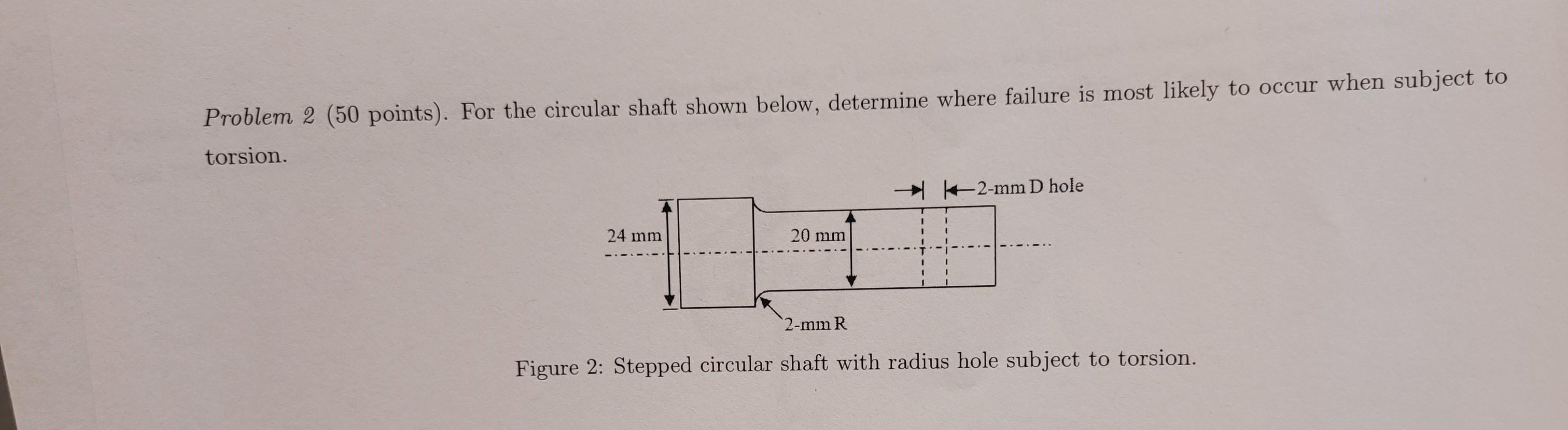 Solved Problem 2 (50 points). For the circular shaft shown | Chegg.com Solved Problem 2 (50 points). For the circular shaft shown | Chegg.com