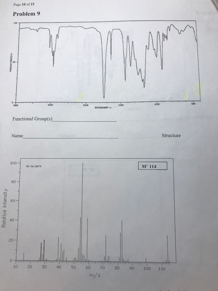Solved Annotate the spectrum showing all key absorptions and | Chegg.com