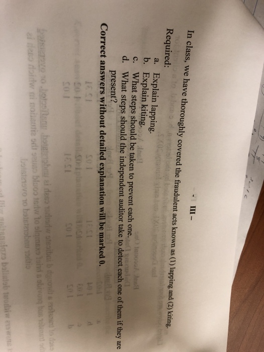 Solved In class, we have thoroughly covered the fraudulent | Chegg.com