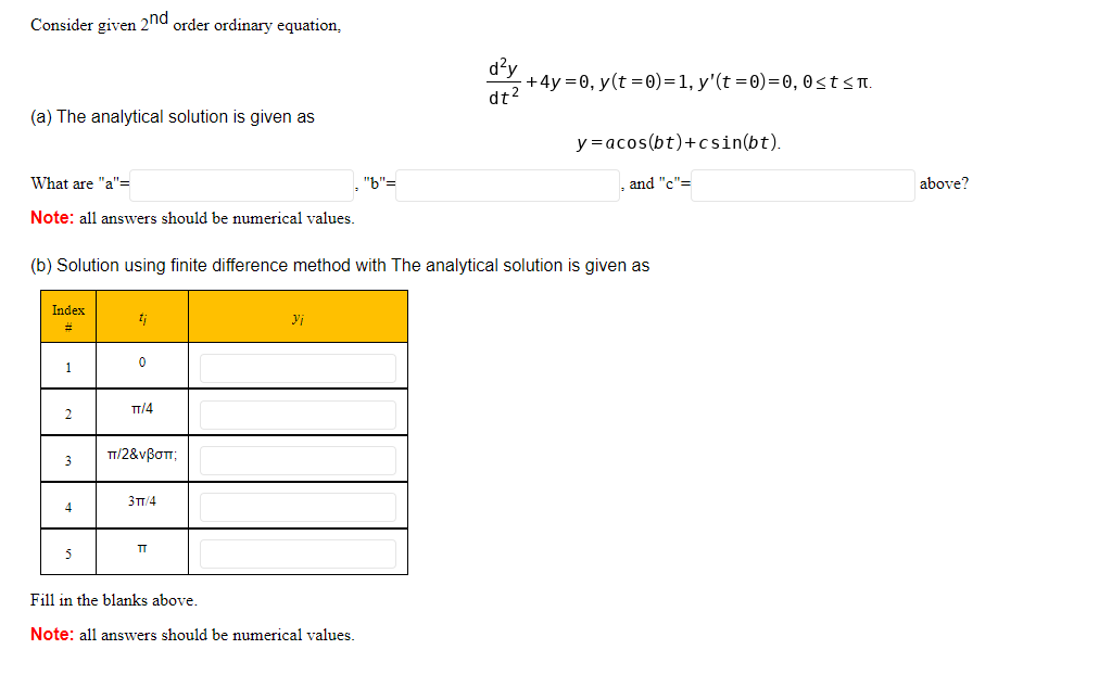 Solved Consider Given 2nd Order Ordinary Equation Dạy