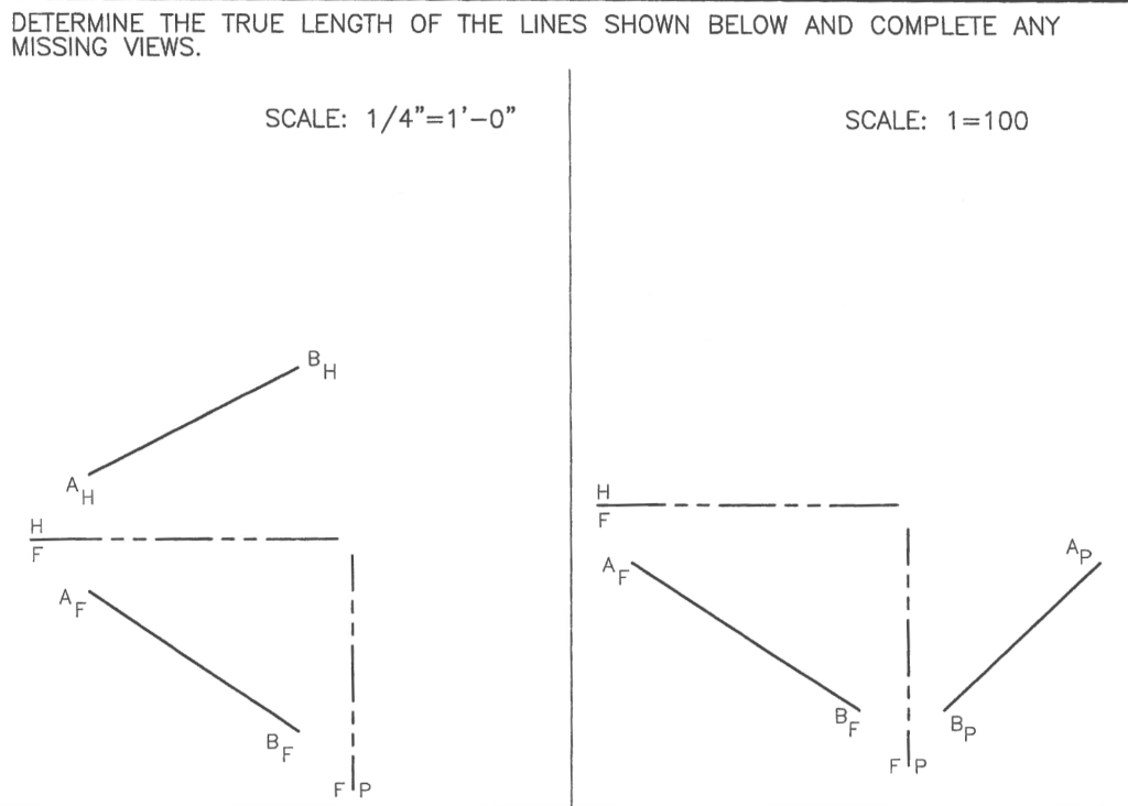 Solved DETERMINE THE TRUE LENGTH OF THE LINES SHOWN BELOW | Chegg.com