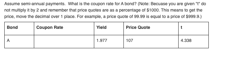 Solved Assume semi-annual payments. What is the coupon rate | Chegg.com