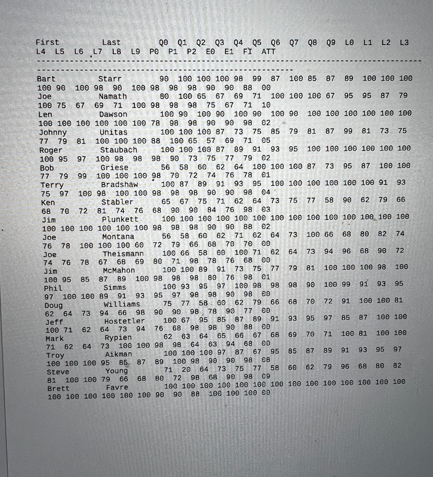 Solved First Last L4 L5 L6 L7 L8 QO 01 02 03 04 05 06 07 08 | Chegg.com