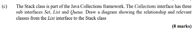 Solved The Stack class is part of the Java Collections | Chegg.com