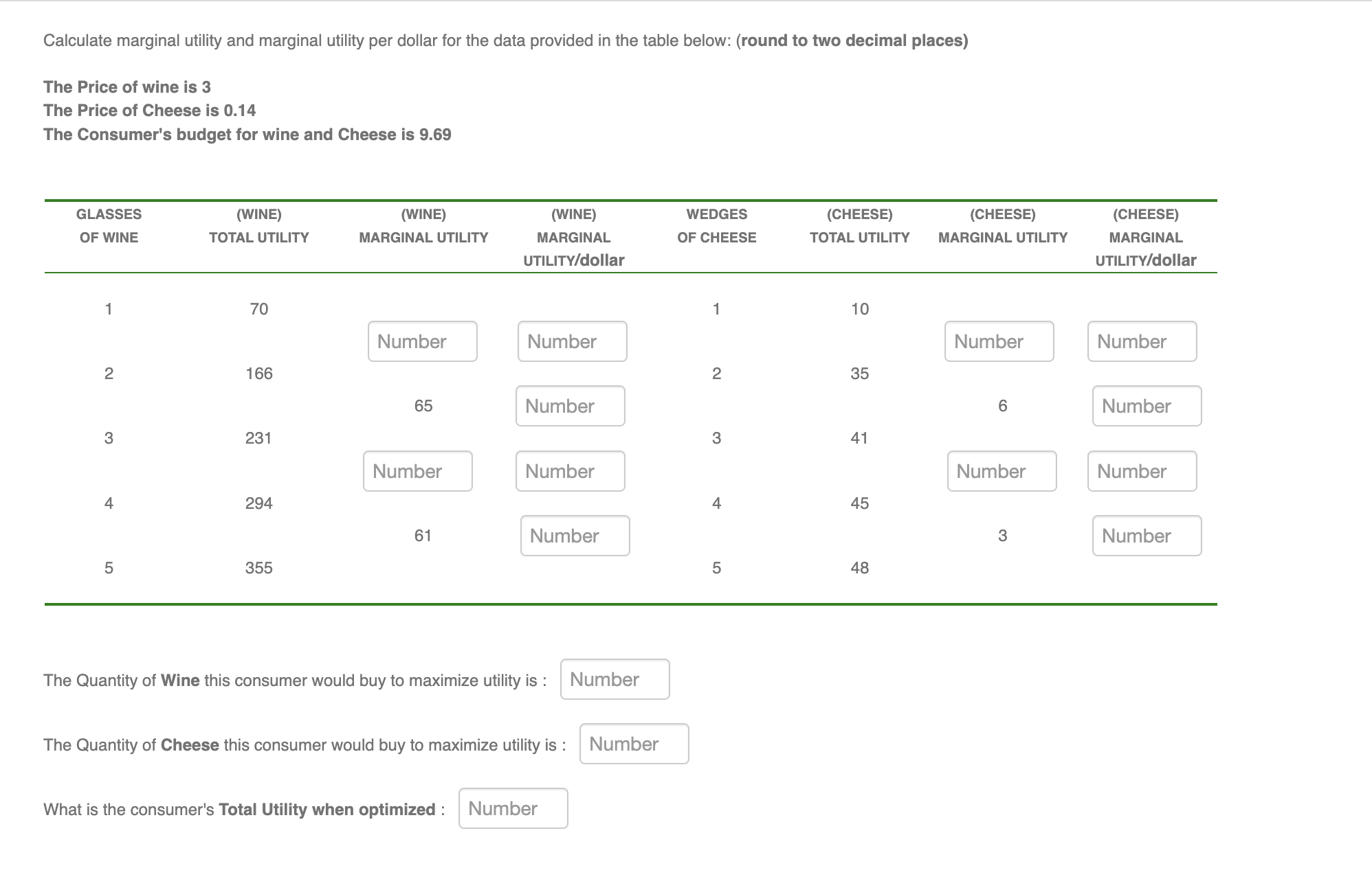 Solved Calculate marginal utility and marginal utility per | Chegg.com
