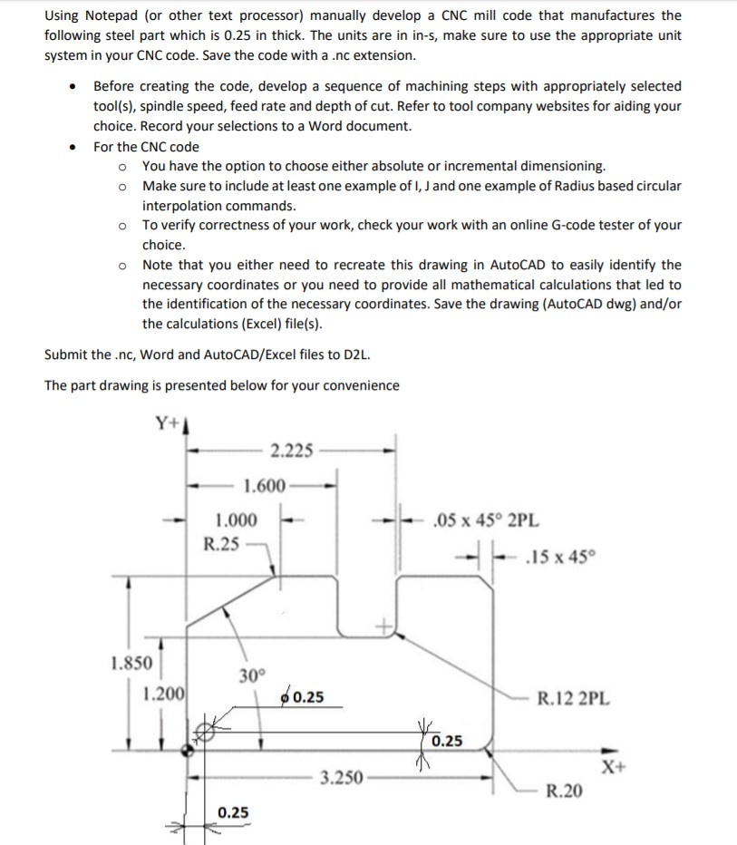 Solved ALL THE INFO I HAVE. JUST NEED A MILL CODING TO CUT | Chegg.com