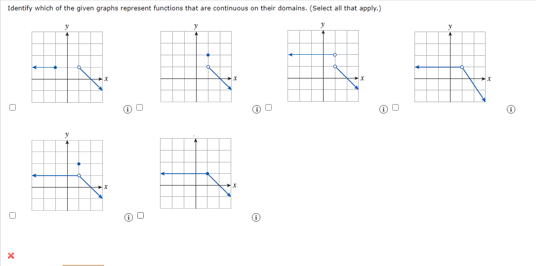 Solved Identify Which Of The Given Graphs Represent