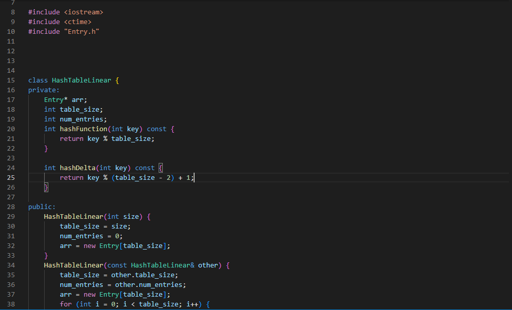 Asking For Help With The Hash Table Project I Am