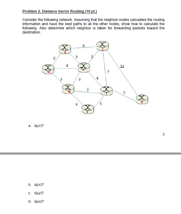 Solved Problem 2. Distance Vector Routing (10 pt.) Consider | Chegg.com