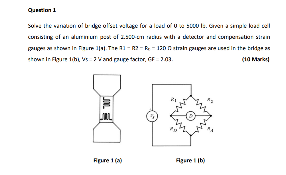 Solved Question 1 Solve the variation of bridge offset | Chegg.com