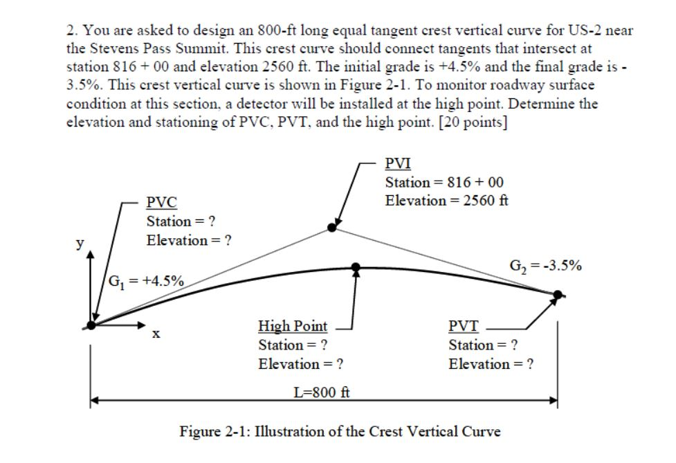 Solved 2. You are asked to design an 800-ft long equal | Chegg.com