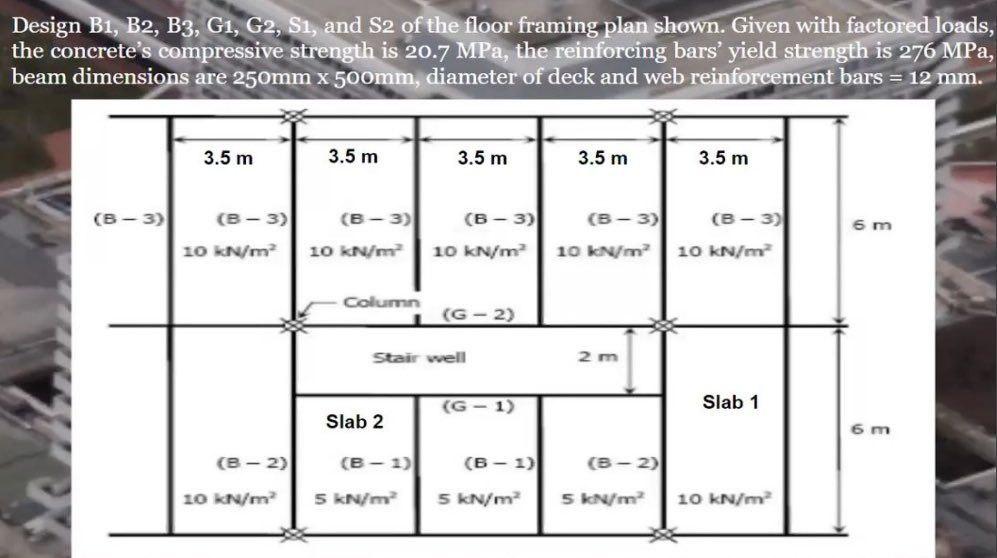 Solved Design B1, B2, B3, G1, G2, Sı, and S2 of the floor | Chegg.com