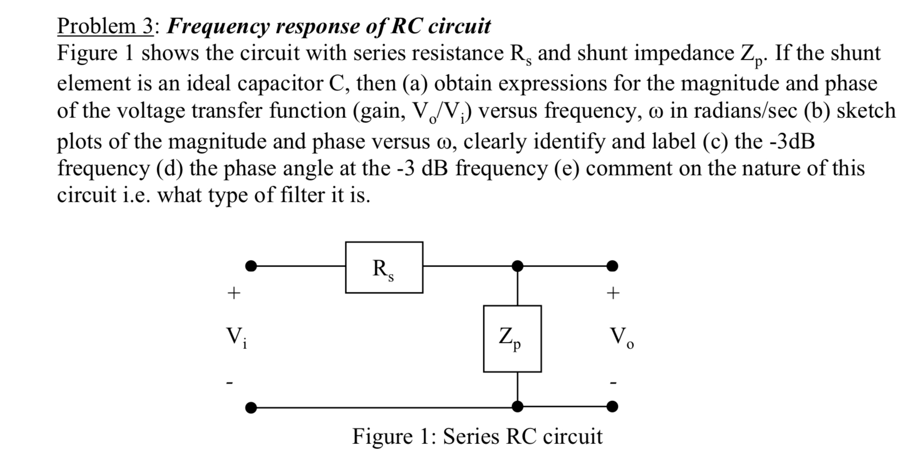 Solved Problem 3: Frequency response of RC circuit Figure 1 | Chegg.com