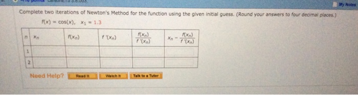 Solved Complete two iterations of Newton's Method for the | Chegg.com