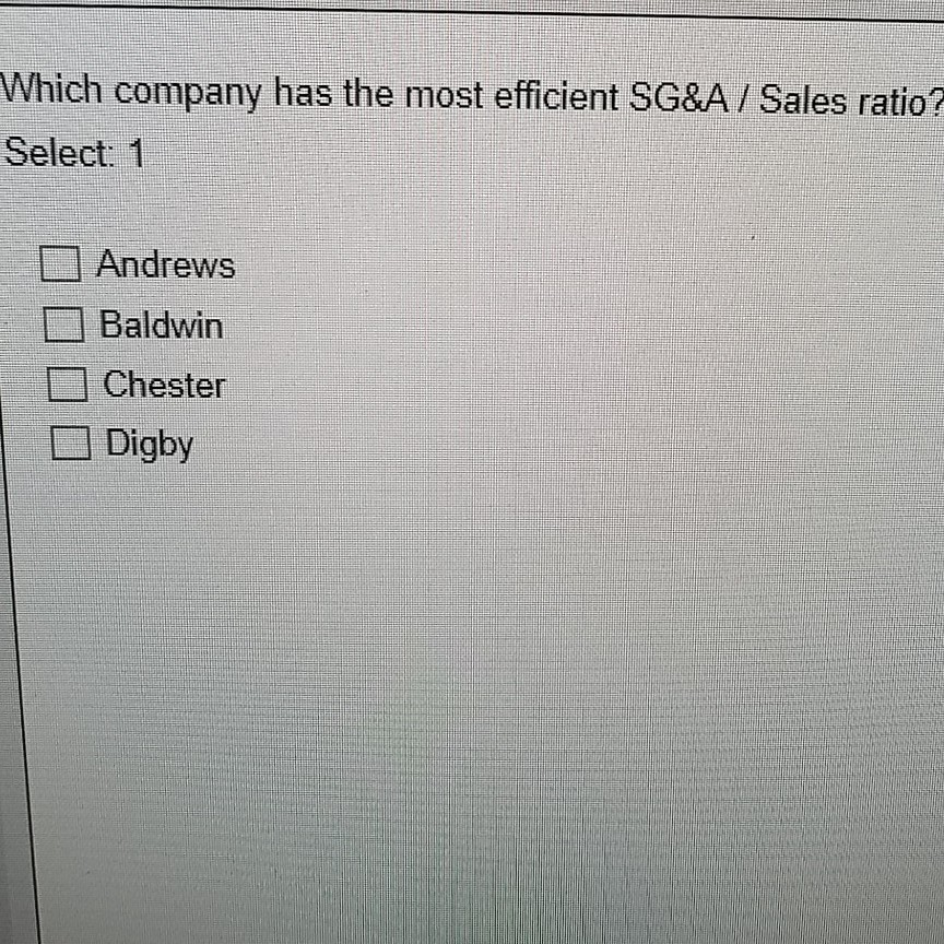 Which Company Has The Most Efficient Sg A Sales Ratio