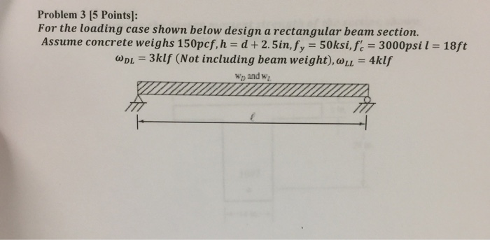 Solved Problem 3 [5 Points]: For the loading case shown | Chegg.com