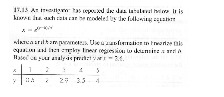 Solved 17.13 An investigator has reported the data tabulated | Chegg.com