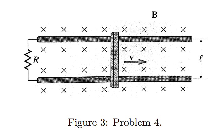 Solved The figure below shows a pair of parallel conducting | Chegg.com