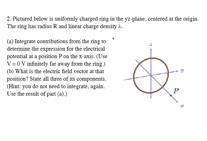 Solved 2. Pictured below is uniformly charged ring in the | Chegg.com