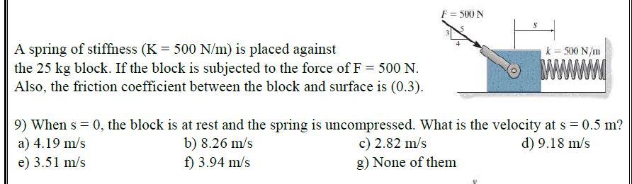 Solved F = 500 N s k = 500 N/m A spring of stiffness (K = | Chegg.com