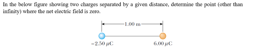 Solved In the below figure showing two charges separated by | Chegg.com