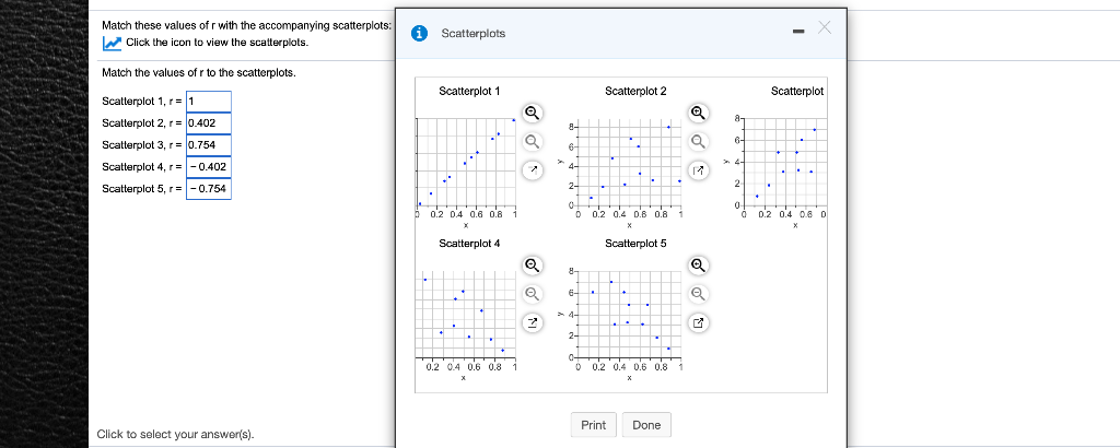Solved Match these values of r with the accompanying | Chegg.com