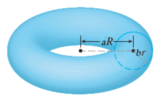 Solved Consider the following. (a) Set up an integral for | Chegg.com