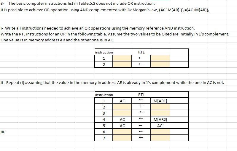 8- The basic computer instructions list in Table.5.2 | Chegg.com