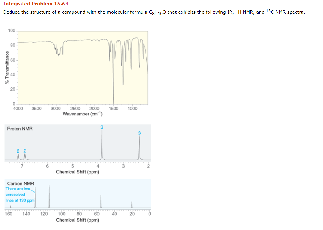 Solved Integrated Problem 15.64 Deduce the structure of a | Chegg.com