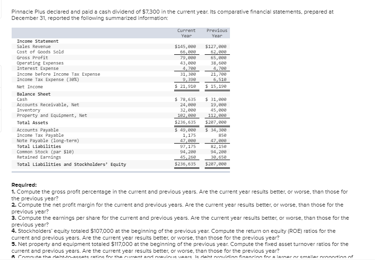 Solved Pinnacle Plus declared and paid a cash dividend of | Chegg.com