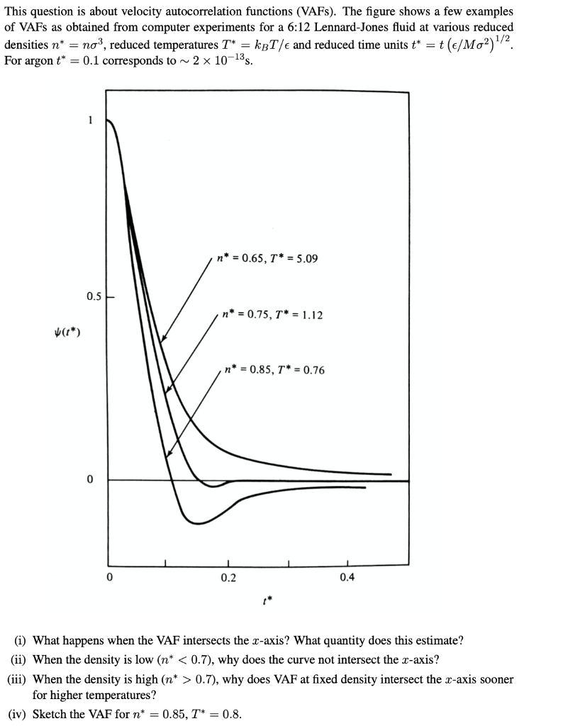 This question is about velocity autocorrelation | Chegg.com
