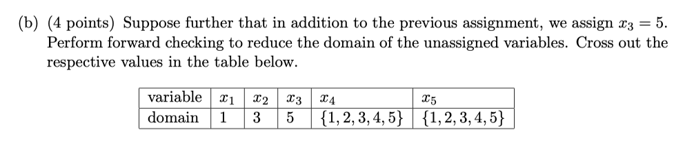 Solved 4. Consider the 5-queens problem. Your goal is to | Chegg.com